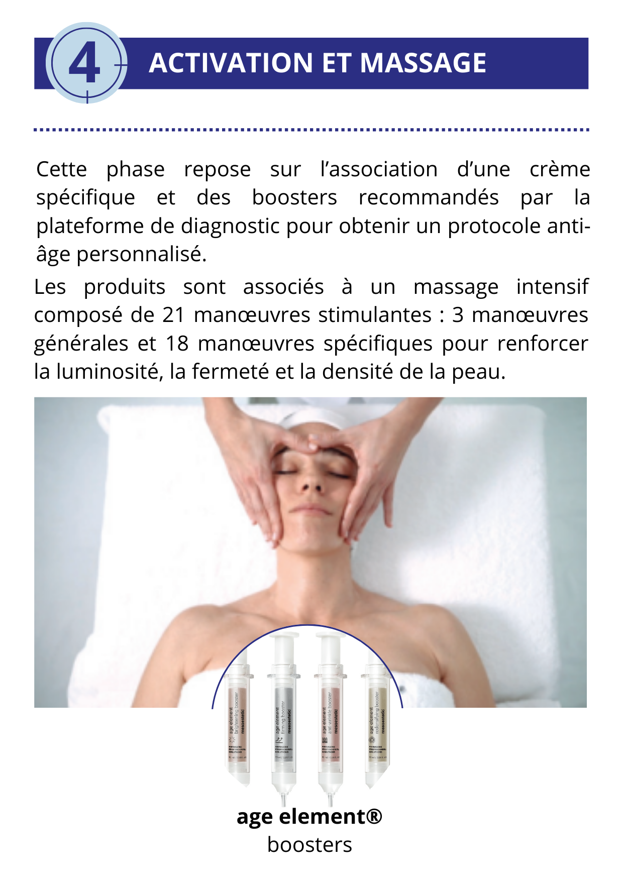 age element®, traitement et soin anti-âge par mesoestetic®